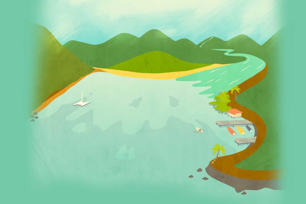 Présentation du Programme Titiri - TITIRI